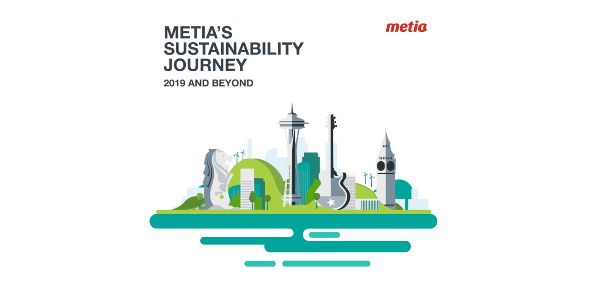 Taking a data-led approach to sustainability